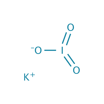 DeliCare -Iodine Derivatives
